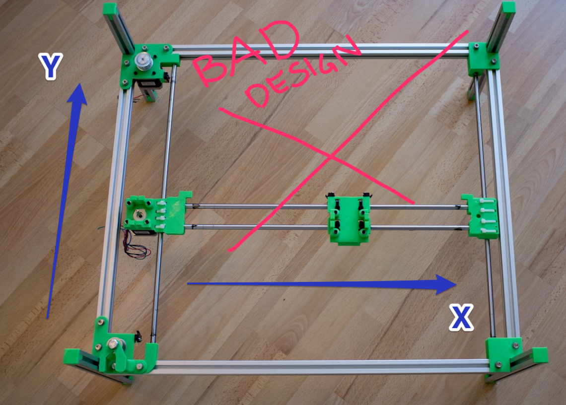 Building a Laser Engraver: Part 1 – Norwegian Creations