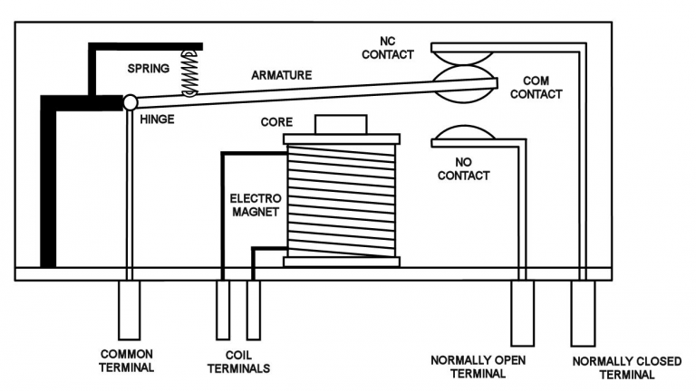 An Intro to Transistors and Relays