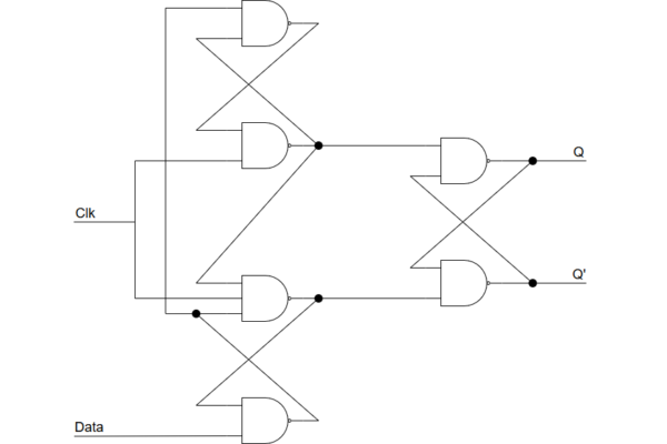 An Intro To Boolean Algebra And Logic Gates Part 1