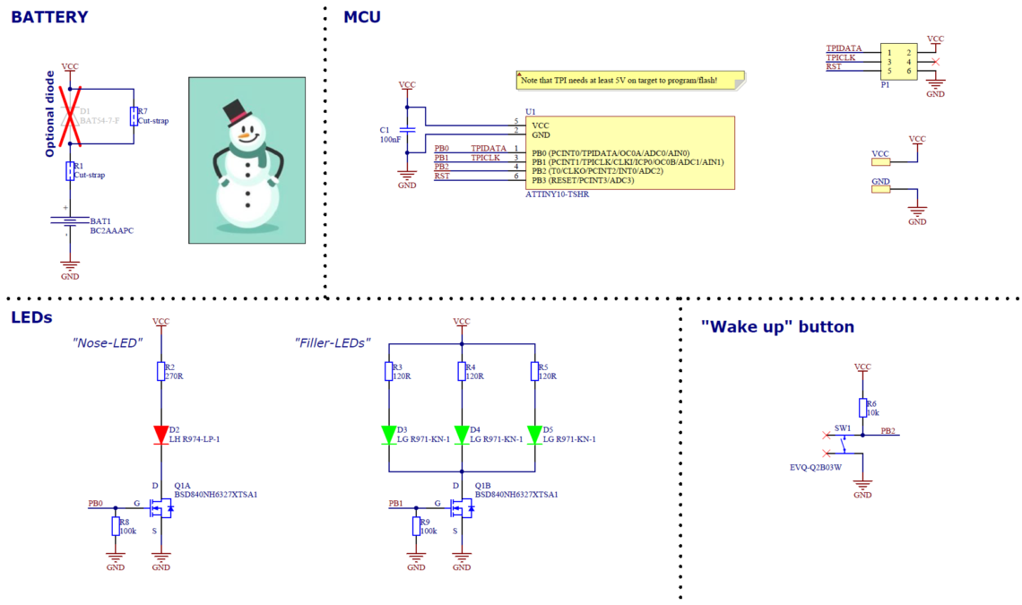 The 2018 Christmas Card – Norwegian Creations