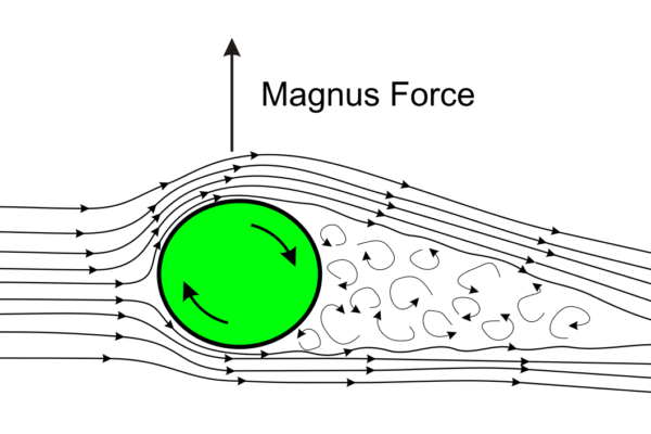 Basic Static Stress Simulation in Fusion 360 Basic Static Stress Simulation in Fusion 360